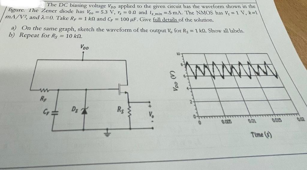 The DC biasing voltage VDD applied to the given | Chegg.com