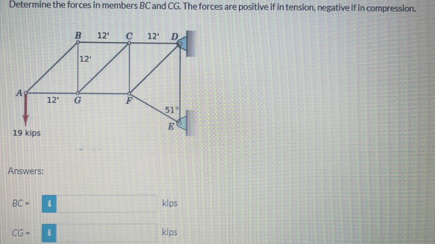 Solved Determine the forces in members BC and CG. The forces | Chegg.com