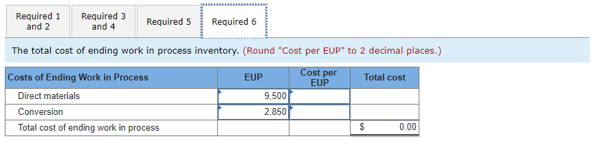 Solved Hi-Test Company uses the weighted average method of | Chegg.com