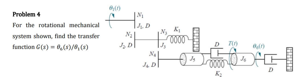 Solved Problem 4 For the rotational mechanical system shown, | Chegg.com
