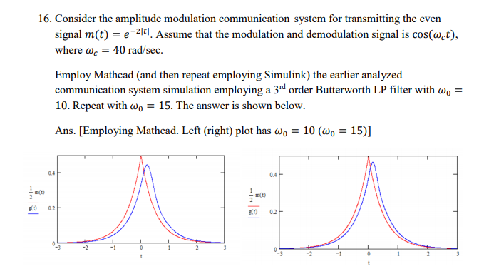 Solved 16. Consider the amplitude modulation communication | Chegg.com