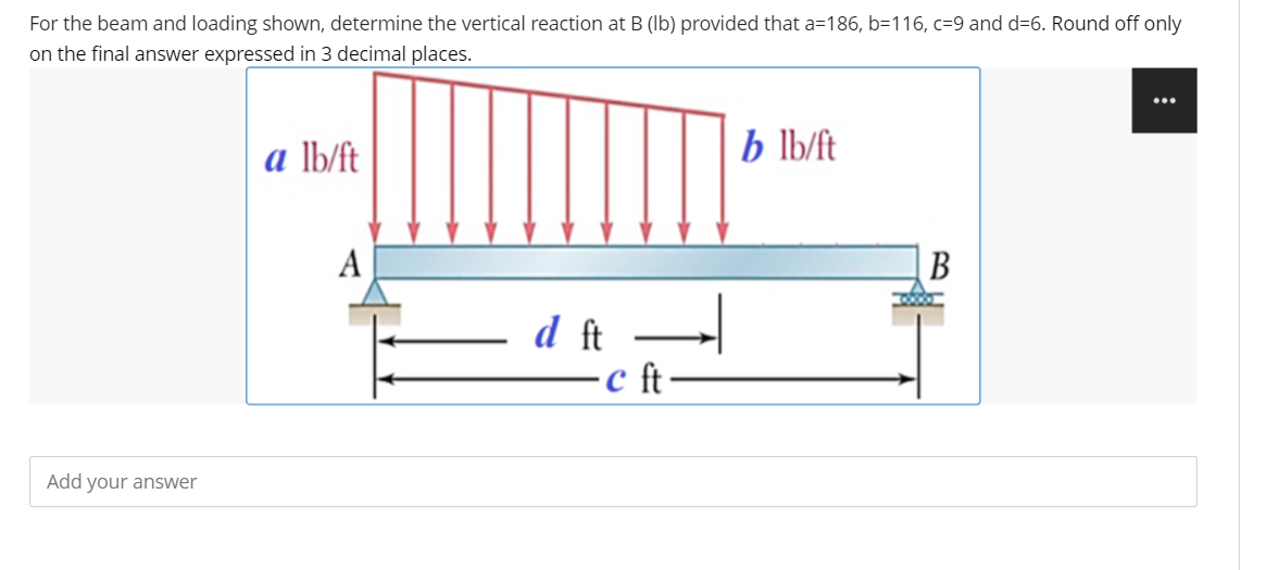 Solved For the beam and loading shown, determine the | Chegg.com