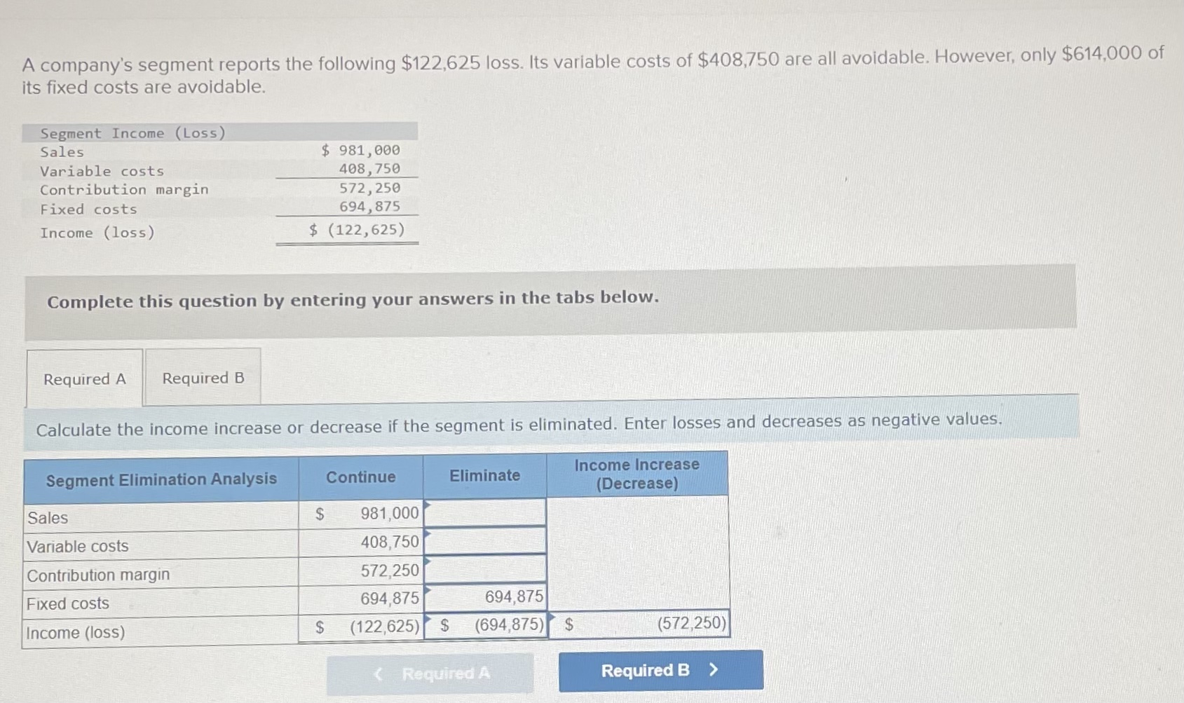 Solved A company's segment reports the following $122,625 | Chegg.com