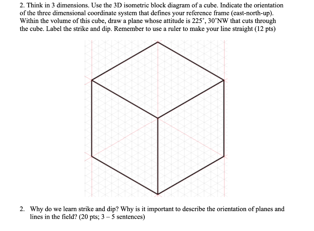 Solved 2. Think in 3 dimensions. Use the 3D isometric block | Chegg.com
