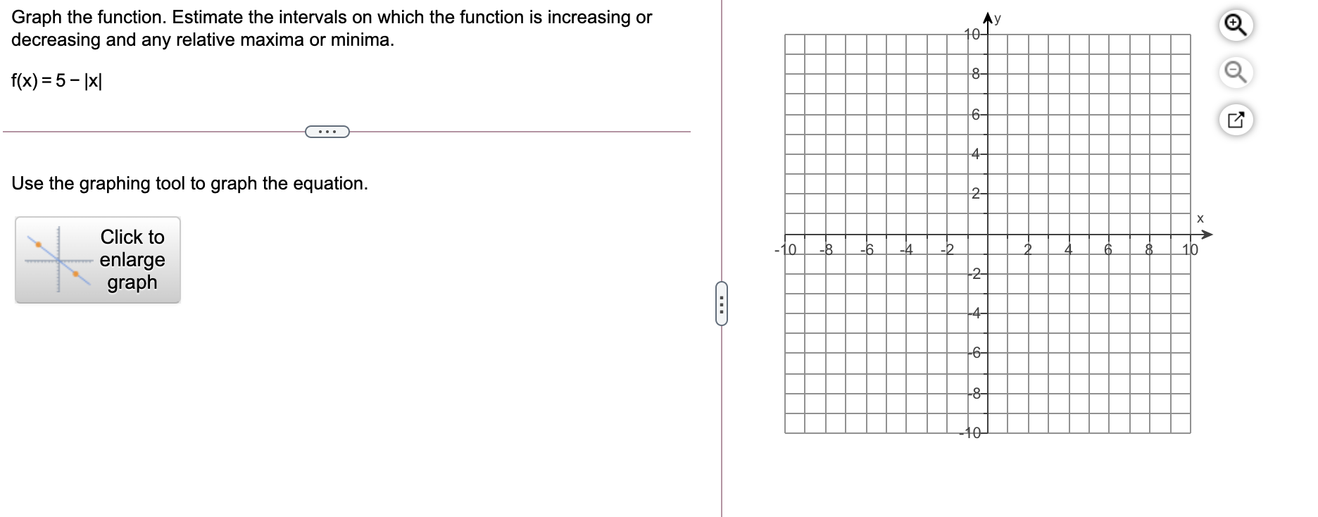 Solved Graph the function. Estimate the intervals on which | Chegg.com