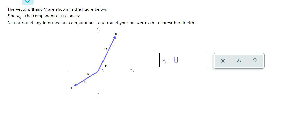 Solved The vectors u and v are shown in the figure below. | Chegg.com
