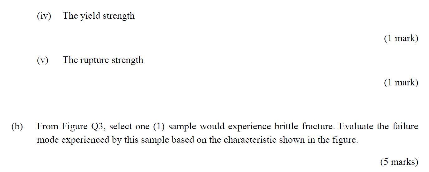 Solved MATERIAL SCIENCE! MATERIAL SCIENCE! MATERIAL | Chegg.com
