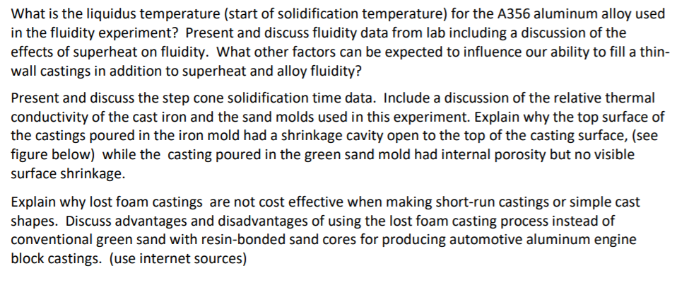 What is the liquidus temperature (start of | Chegg.com
