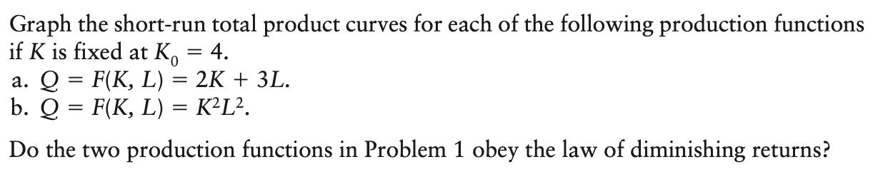 Solved Graph the short-run total product curves for each of | Chegg.com
