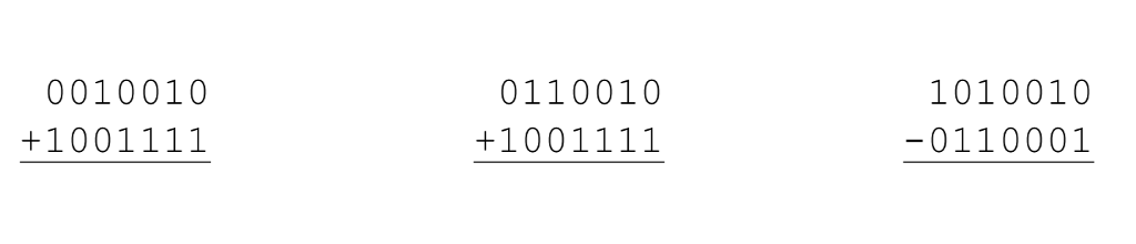 Solved Perform these 7-bit, unsigned binary operations. | Chegg.com