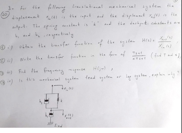 Solved 3- For the following translational mechanical system | Chegg.com