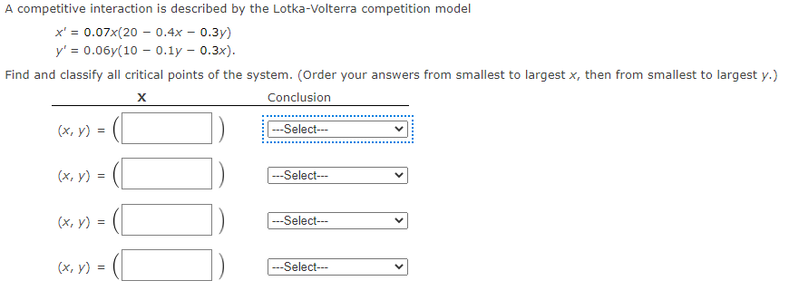 Solved A competitive interaction is described by the | Chegg.com