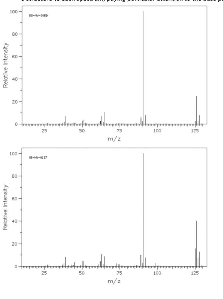 Solved Benzyl chloride and p-chlorotoluene give quite | Chegg.com