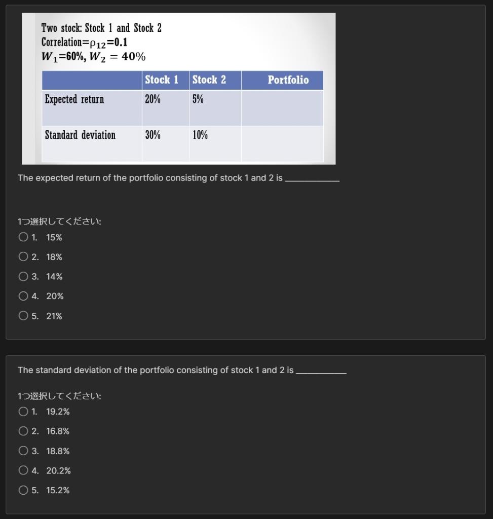 Solved Two stock: Stock 1 and Stock 2 Correlation =ρ12=0.1 | Chegg.com