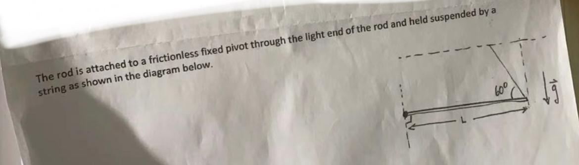 Solved The rod is attached to a frictionless fixed pivot | Chegg.com