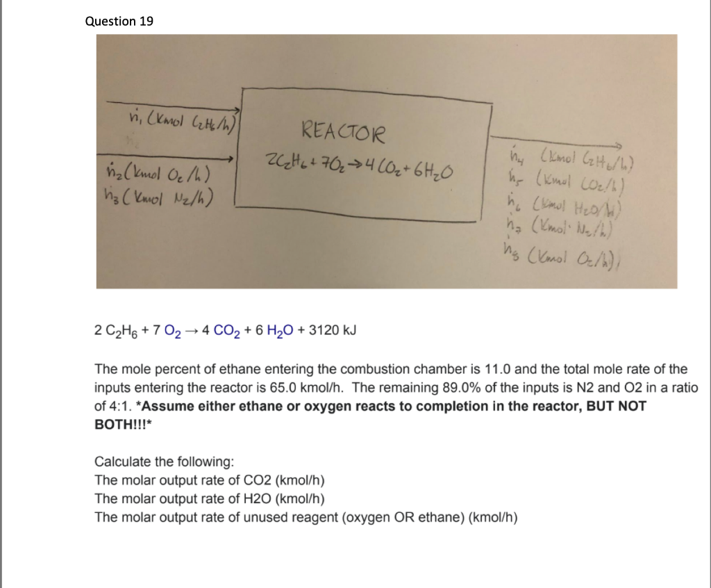 Solved Question 19 ni (kmol Catto/h) REACTOR ZGqH6+70, 4 CO₂ | Chegg.com