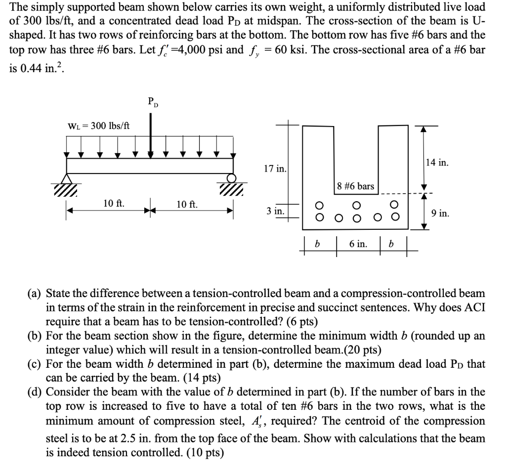 Solved The simply supported beam shown below carries its own | Chegg.com