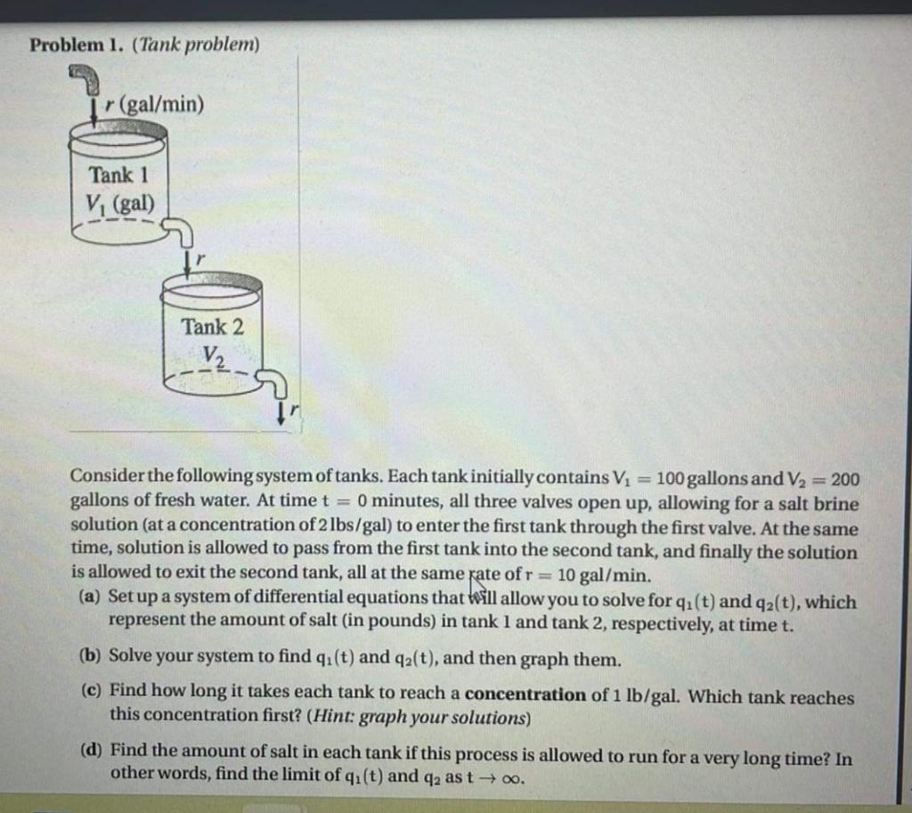 Solved Problem 1. (Tank problem) r (gal/min) Tank 1 V₁ (gal) | Chegg.com