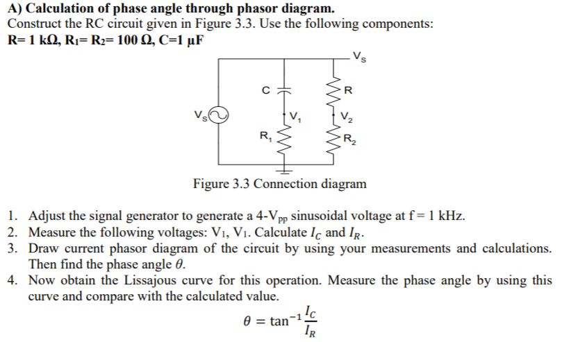 Solved A) Calculation of phase angle through phasor diagram. | Chegg.com