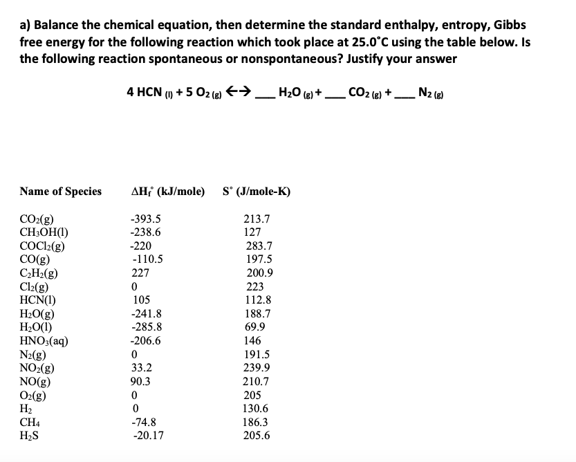 Solved a) Balance the chemical equation, then determine the | Chegg.com