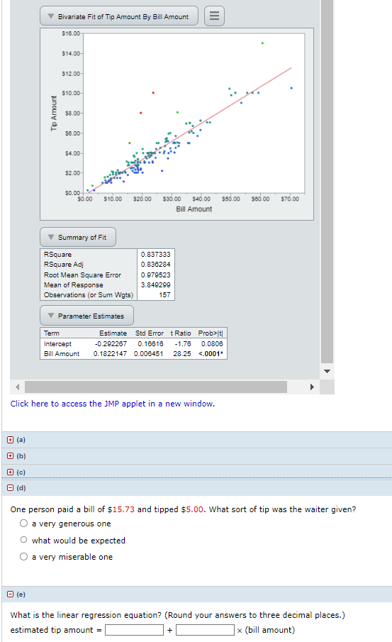 Solved Bivariate Fit of Tio Amount Bv Bill AmountParameter | Chegg.com
