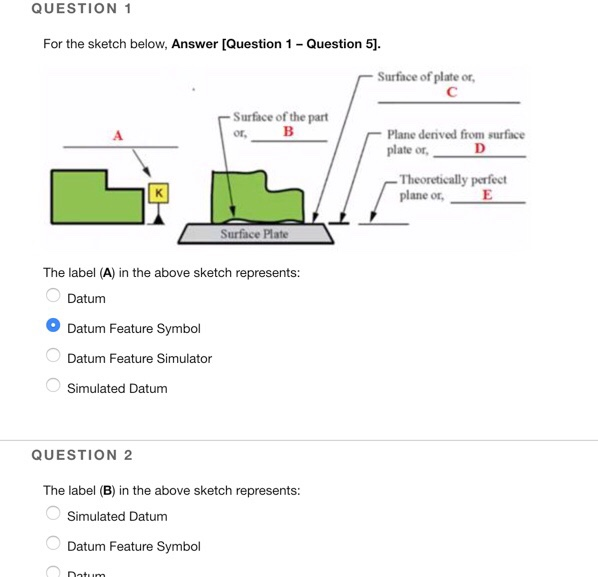 Solved QUESTION 1 For the sketch below, Answer [Question | Chegg.com