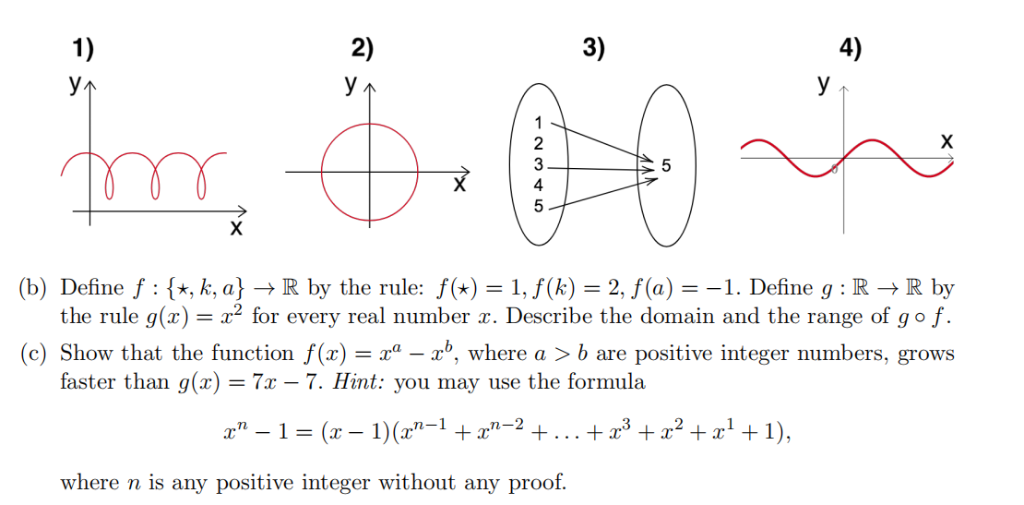 Solved 2. (Functions) (a) Which of the following diagrams | Chegg.com