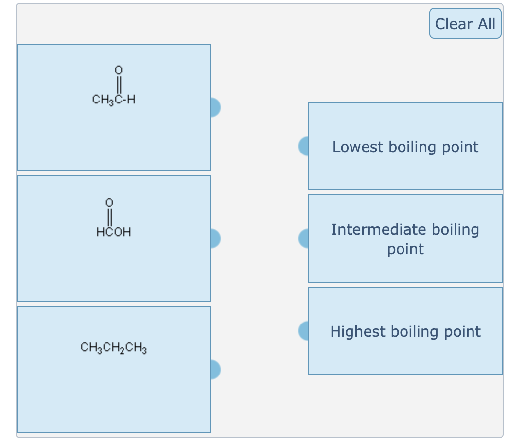 Solved Clear All Lowest boiling point Intermediate boiling | Chegg.com