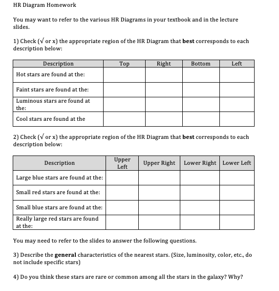 Solved HR Diagram Homework You may want to refer to the | Chegg.com
