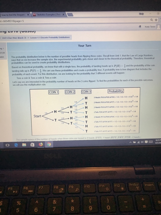 Solved how to fird the frequen xM Statistics Examples Fre x | Chegg.com