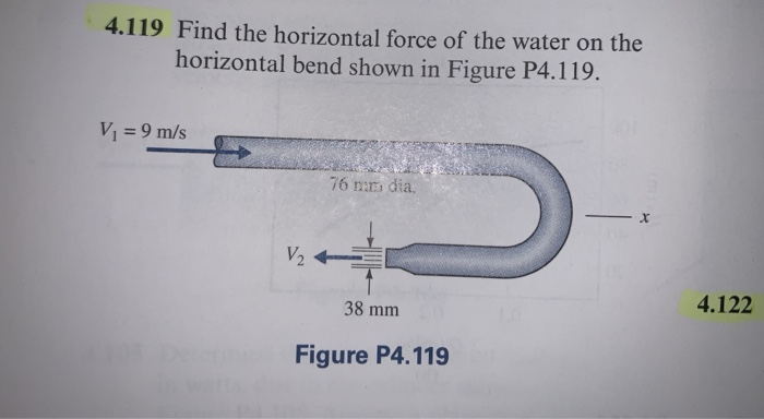 Solved 4.119 Find the horizontal force of the water on the | Chegg.com