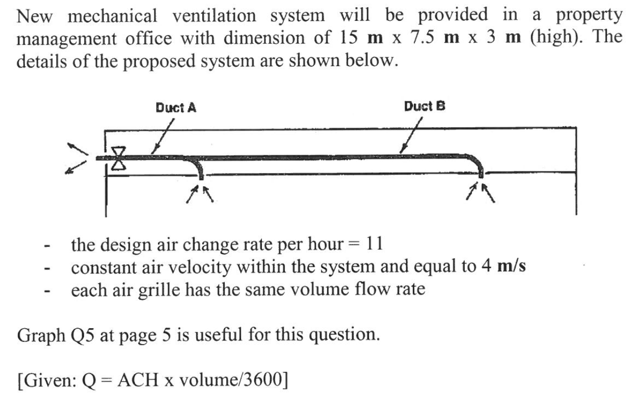 Solved Calculate the overall air flow rate (m^3/s) at the | Chegg.com