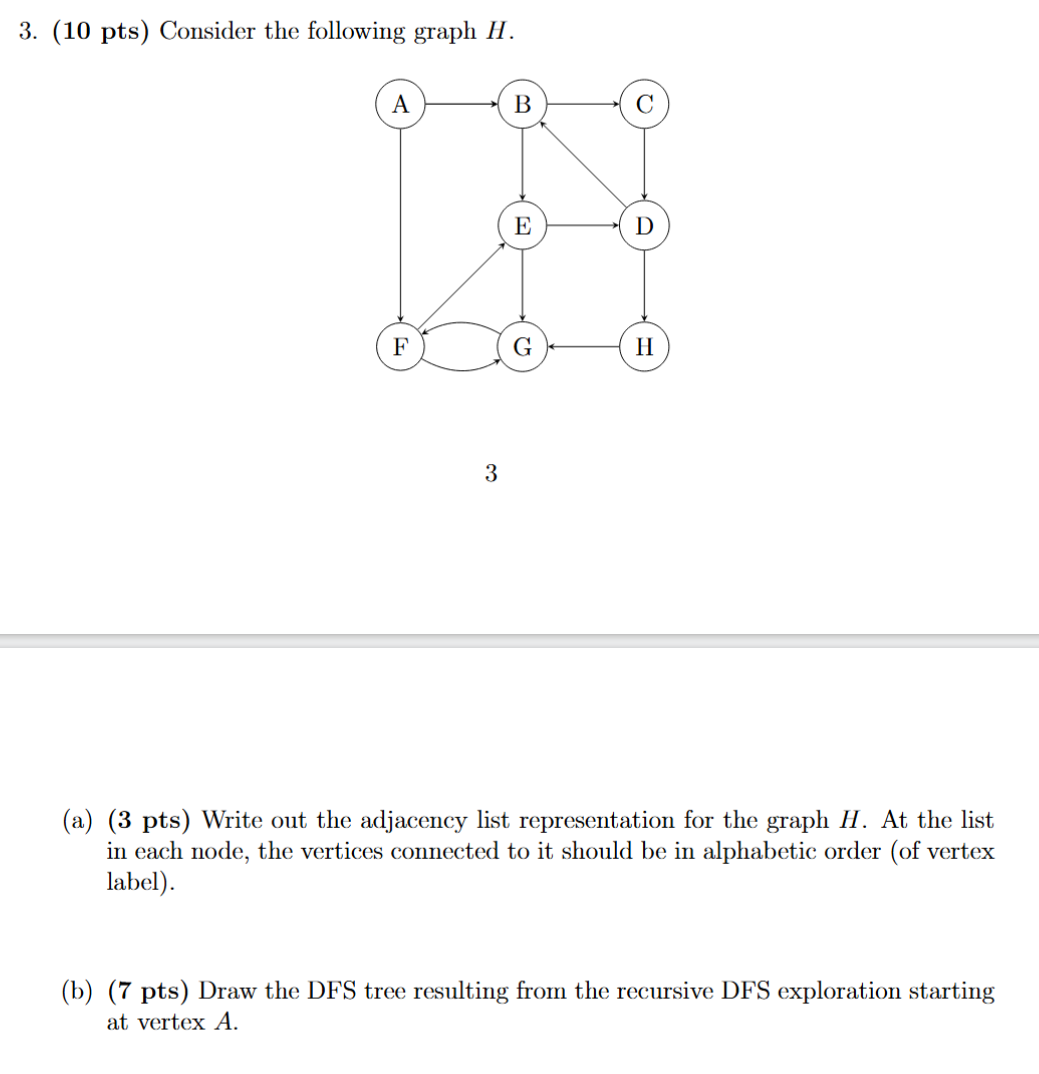 Solved 3. (10 ﻿pts) ﻿Consider the following graph \( ﻿H | Chegg.com