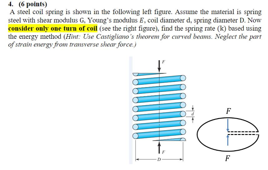 Solved 4. (6 points) A steel coil spring is shown in the | Chegg.com