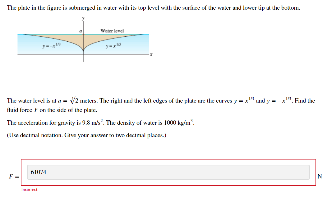 Solved The water level is at a=32 meters. The right and the | Chegg.com