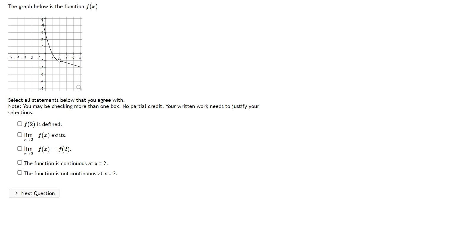 Solved The graph below is the function f(x) Select all | Chegg.com