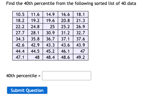 Solved Find the 40 th percentile from the following sorted | Chegg.com