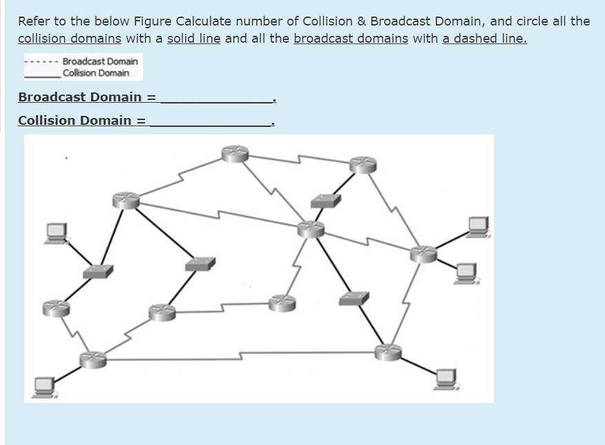 Solved Refer to the below Figure Calculate number of | Chegg.com
