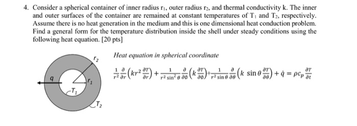 Solved 4. Consider a spherical container of inner radius r, | Chegg.com