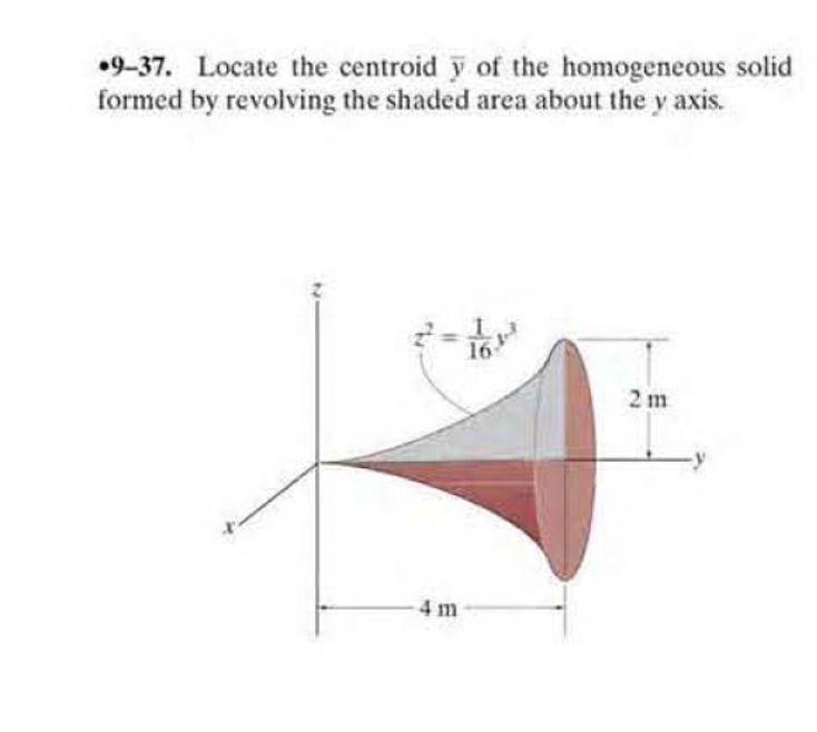 Solved .9-37. Locate the centroid y of the homogeneous solid | Chegg.com