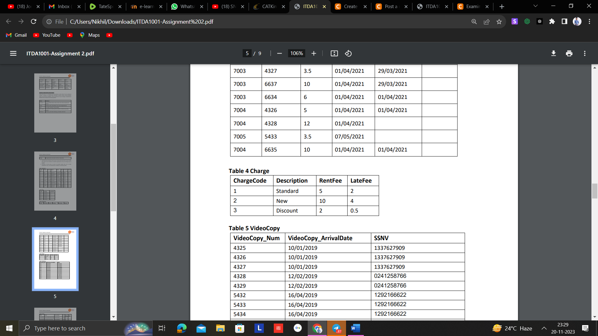 Solved Activity 2: SQL Queries (Case Study): Video Rental | Chegg.com