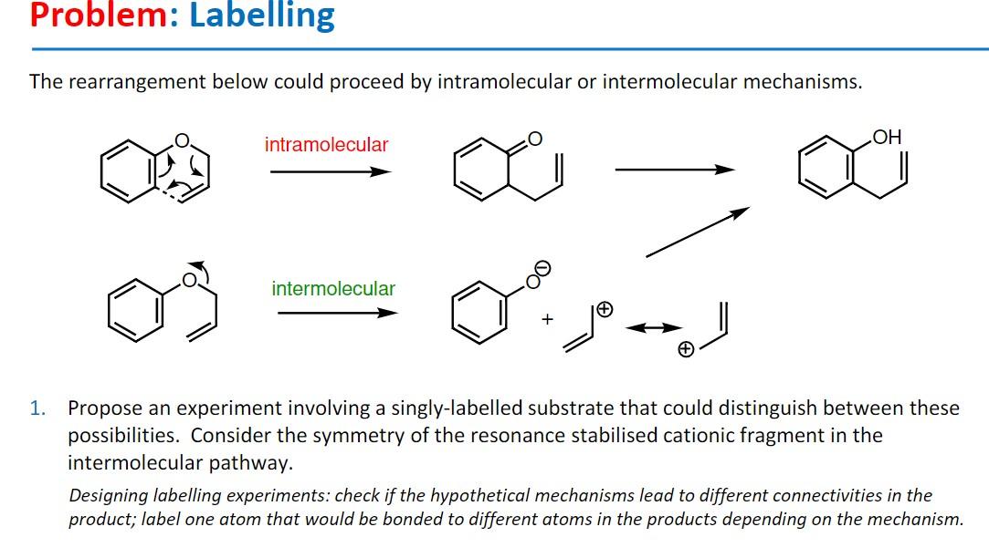 Solved Problem: Labelling The rearrangement below could | Chegg.com