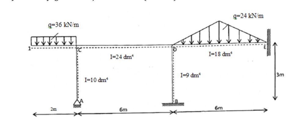 Question 2.Given system a) Solve the cross method. | Chegg.com