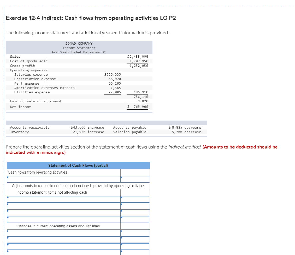 Solved Exercise 12-4 Indirect: Cash flows from operating | Chegg.com