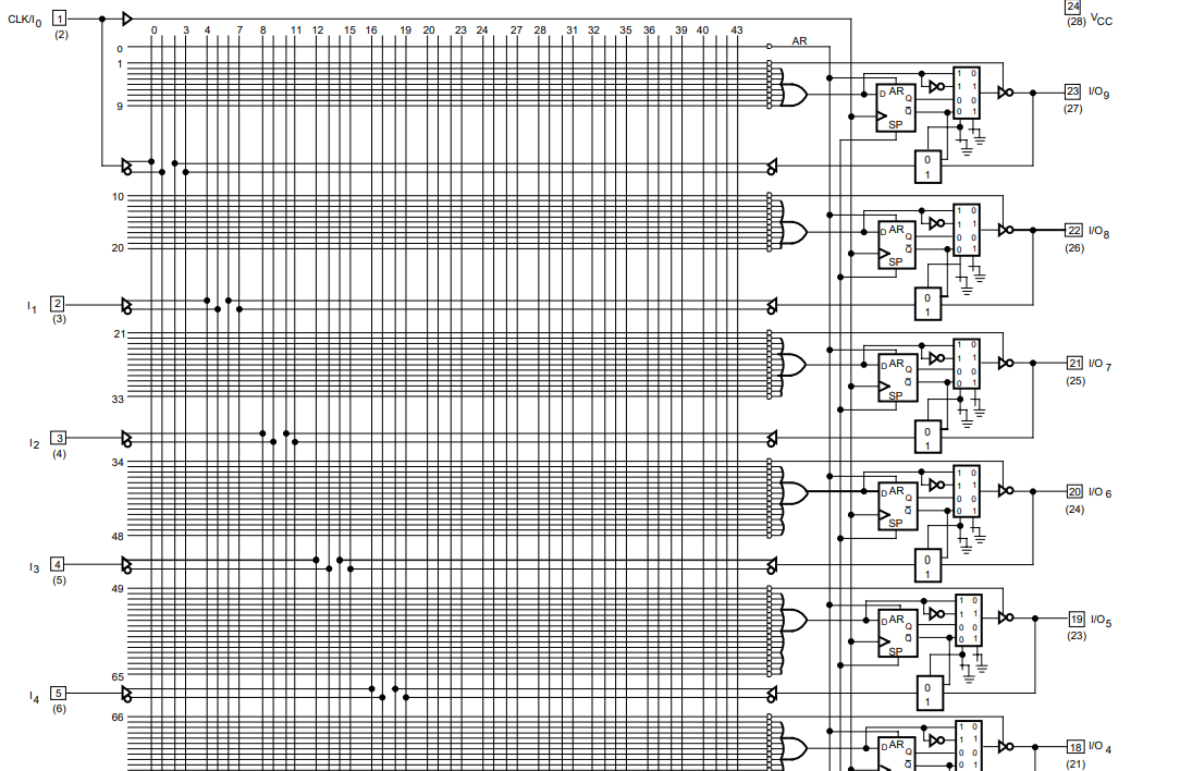 Implement a MOD-5 counter using the 22V10 PAL. Give | Chegg.com