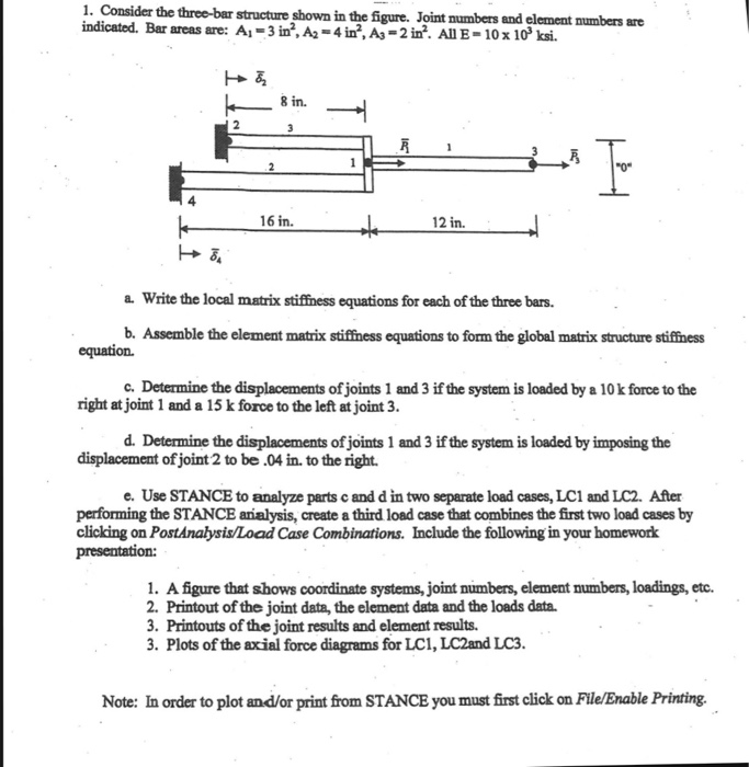 Solved 1. Consider the three-bar structure shown in the | Chegg.com