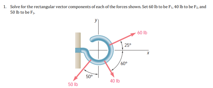 Solved 1. Solve for the rectangular vector components of | Chegg.com