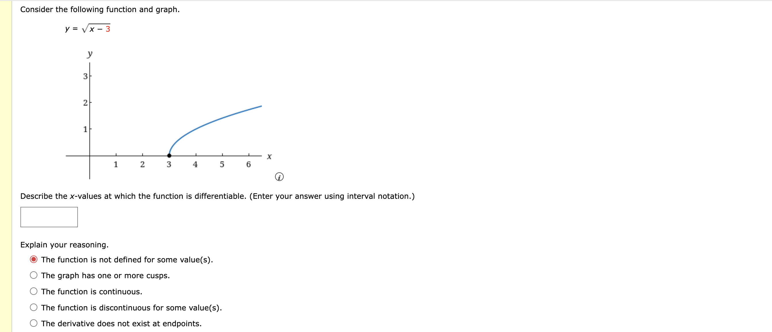 Solved Consider the following function and graph. y=x−3 | Chegg.com