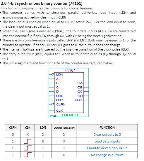 Solved By deep understanding of the functions of the | Chegg.com