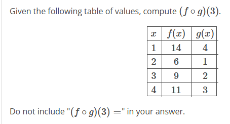 Solved Given the following table of values, compute | Chegg.com